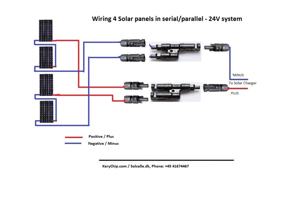 Wiring 4solar Panels Serialparallelmc4 Solcelledk