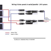 Off-Grid Diagrammer til 12-24V batteridrevet solcelleanlæg