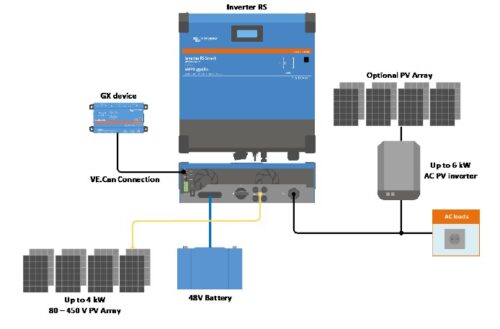Victron Off-Grid Inverter RS 48/6000 230V Smart Solar